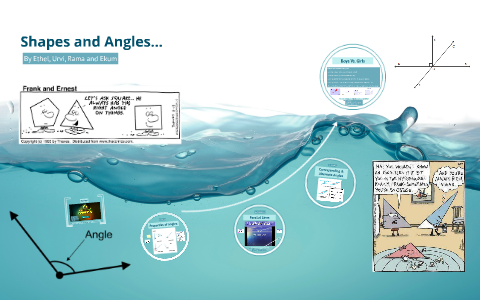 Shapes and Angles by Ethel Ng on Prezi