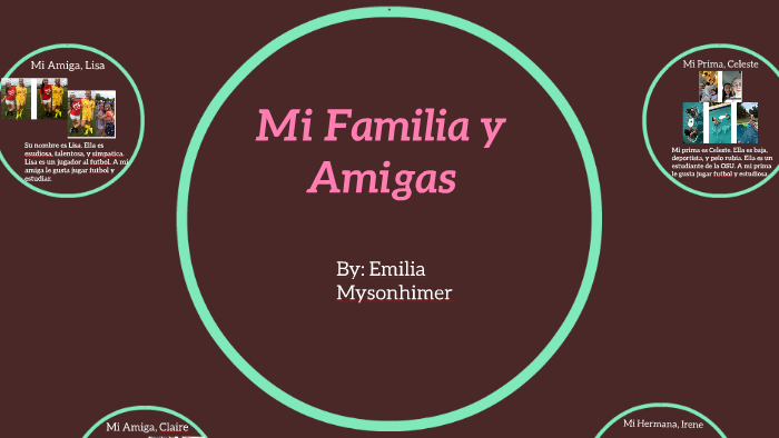 Mi Familia y Amigas by Claire Mysonhimer on Prezi