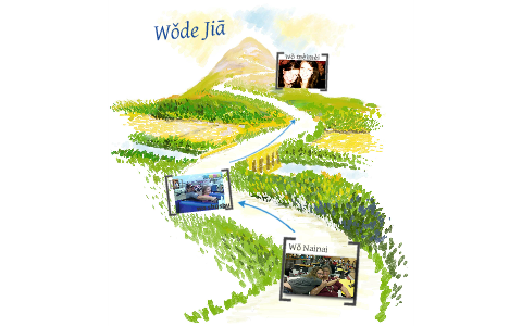 Mandarin Family Tree by London Smith on Prezi