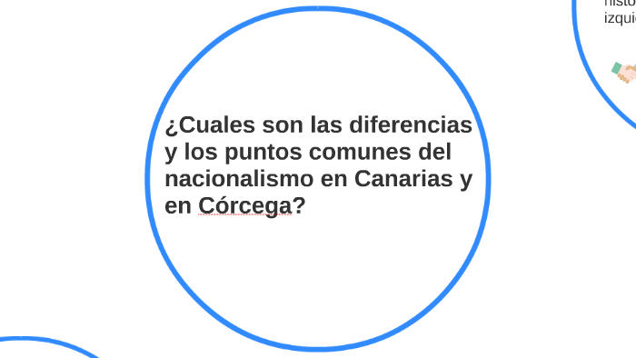 Comparación del movimiento nacionalista en las islas Canaria by Robin ...