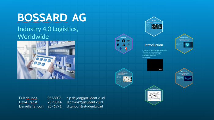 BOSSARD AG by D. T. on Prezi
