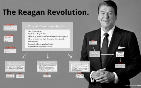 Reagan by Lyndee weaver on Prezi