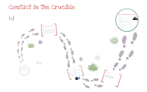 Conflict in The Crucible by Zoe Dunnachie on Prezi