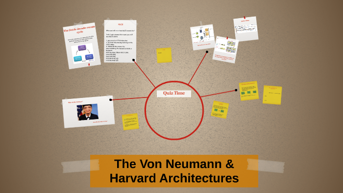 The Von Neumann & Harvard Architectures by janet haastrup