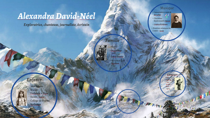 Alexandra David-Néel by Nikki Harris on Prezi