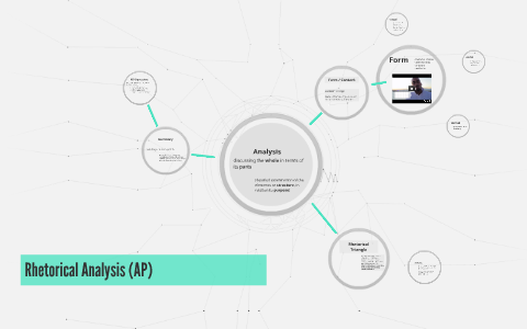 Rhetorical Analysis by Eric Spreng on Prezi
