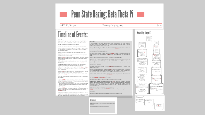 Penn State Hazing: Beta Theta Pi by Liz Artz on Prezi