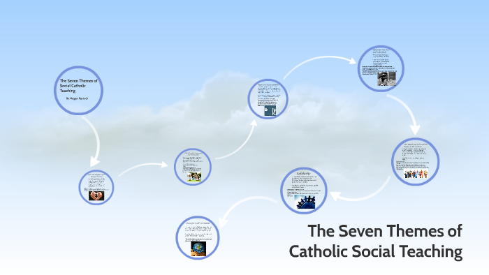 Seven Themes of Catholic Social Teaching by Megan P on Prezi