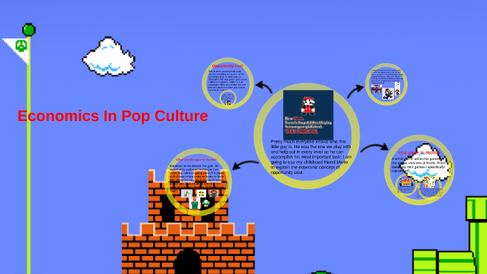 Economics In Pop Culture by C R on Prezi