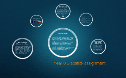 Year 8 Slapstick assignment by Harry Hite on Prezi