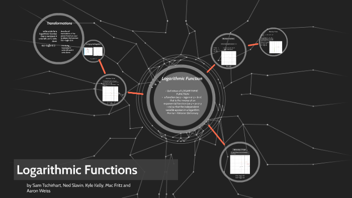 Logarithmic Functions by Sam Tschirhart on Prezi