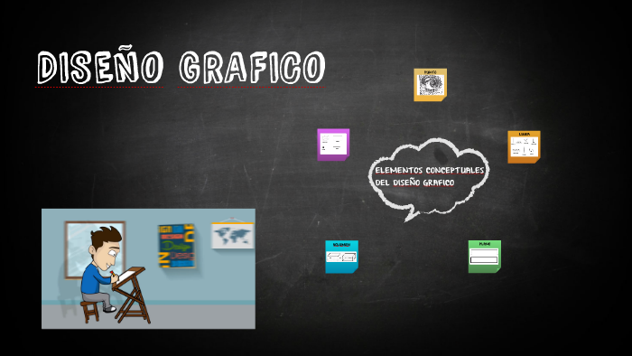 ELEMENTOS CONCEPTUALES DEL DISEÑO GRAFICO by Paula Gabriela Rincon ...