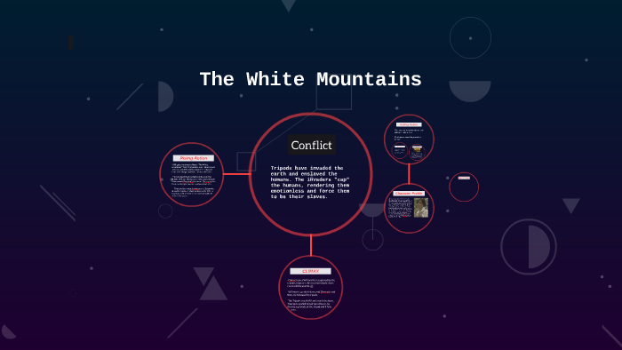 The White Mountains by Edward Huang on Prezi