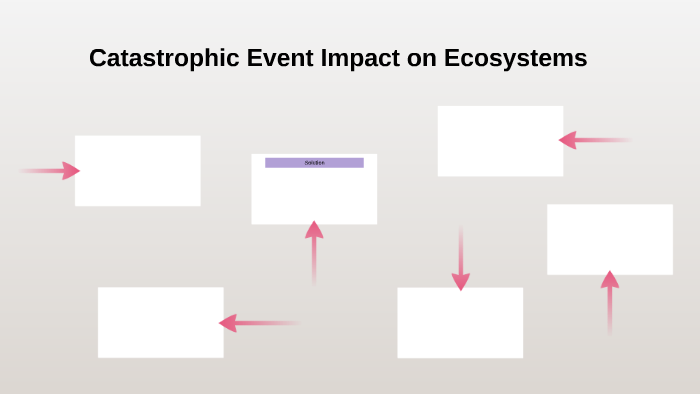 Catastrophic Event Impact on Ecosystems by bubble jones on Prezi
