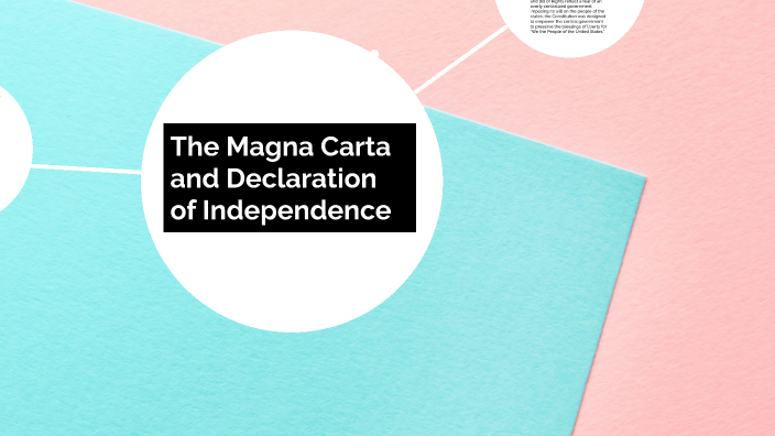 The Magna Carta and The Declaration of Independence by Hannah Chapman ...