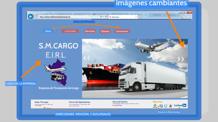 PROYECTO PAGINA WEB SMCARGO.PE by Frank Palomares on Prezi
