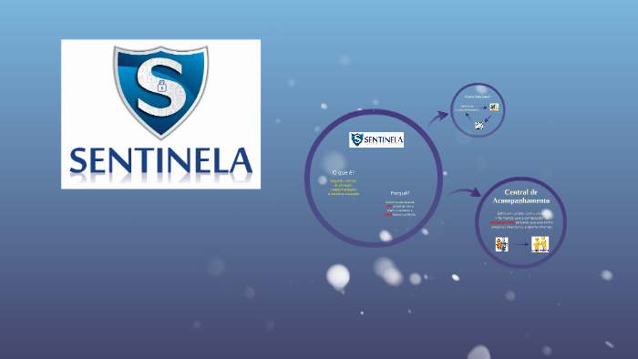 Como funciona o Sentinela? by Paulo Porto on Prezi