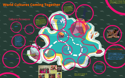 World Cultures Coming Together by Team 2 on Prezi