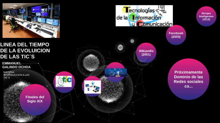 Linea del tiempo de las tics by Emmanuel Galindo Ochoa on Prezi