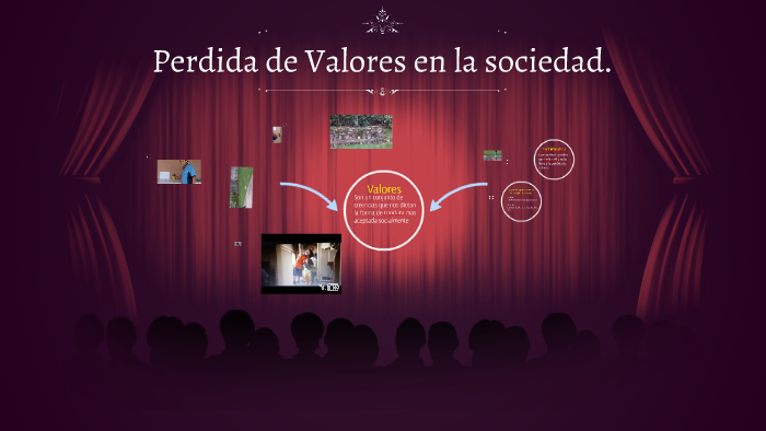 Perdida de Valores en la sociedad. by Mariana Loaiza Vargas on Prezi
