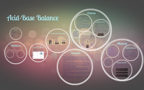 anesthesia acid-base by Lesley Hause on Prezi