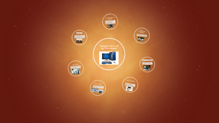 Computer Life Cycle By Jhalen Banks By Jhalen Banks On Prezi