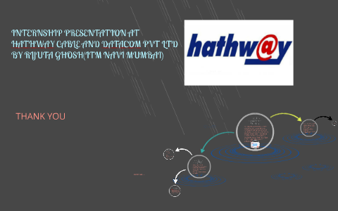 INTERNSHIP PRESENTATION AT HATHWAY CABLE AND DATACOM PVT LTD by RIJUTA ...