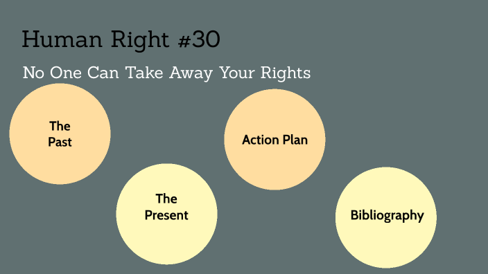 No One Can Take Away Your Human Rights. by Student Rachel Valdez on Prezi