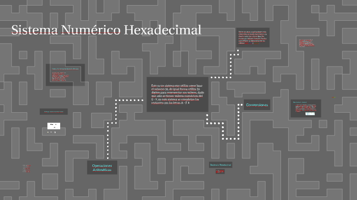 Sistema numérico hexadecimal by Jose Pablo Leon on Prezi