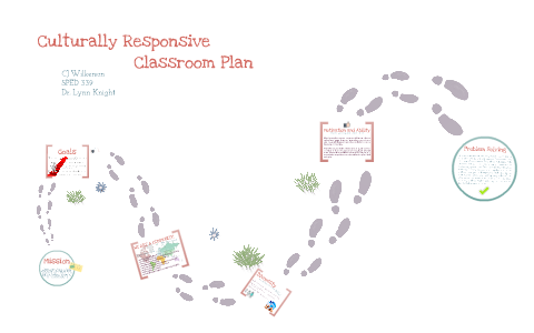 Culturally Responsive Classroom Plan by CJ Wilkerson on Prezi