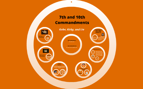 7th and 10th Commandments by Lia Mondavi on Prezi