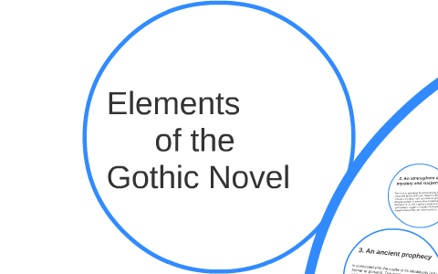 Elements of the Gothic Novel by Mary Cox on Prezi
