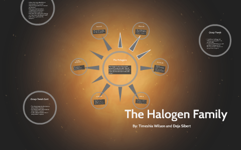 The Halogen Family by Deja Sibert on Prezi