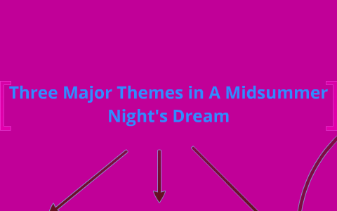 Three major Themes in A Midsummer Night's Dream by Luke Reonegro ...