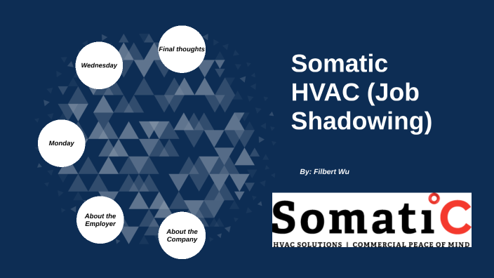 Somatic HVAC by Filbert Wu on Prezi