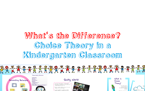 Choice Theory in a Kindergarten Classroom by Pamela Hays on Prezi