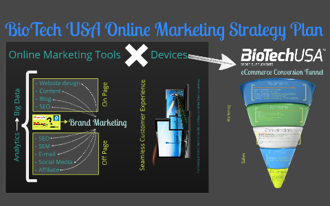 BioTech USA - Online Marketing Strategy Plan by Oliver Szocei on Prezi