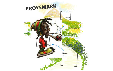 PROYEMARK by Pablo Cesar Sanchez s on Prezi