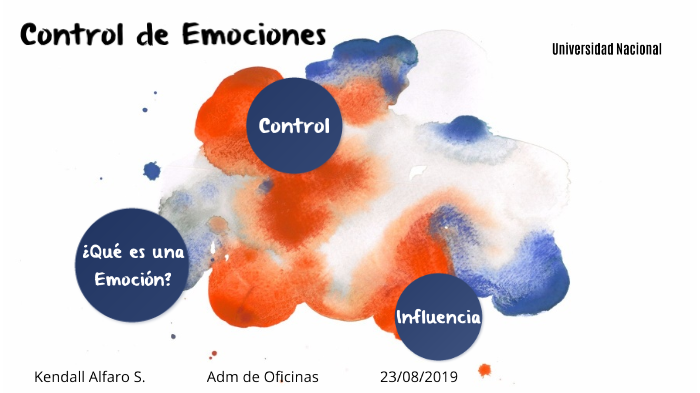 Control de Emociones by Kendall Alfaro on Prezi