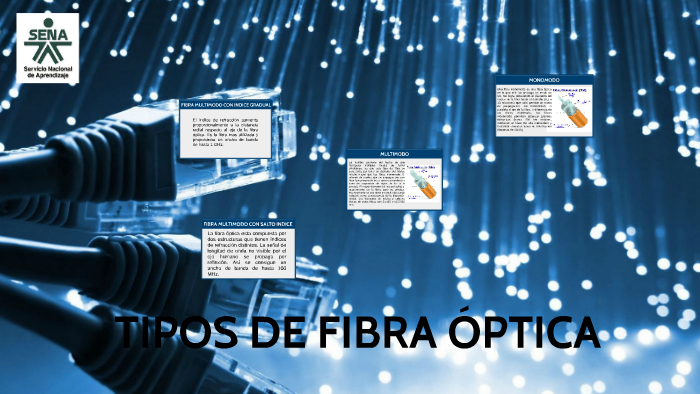 TIPOS DE FIBRA ÓPTICA by Nigel Castro on Prezi
