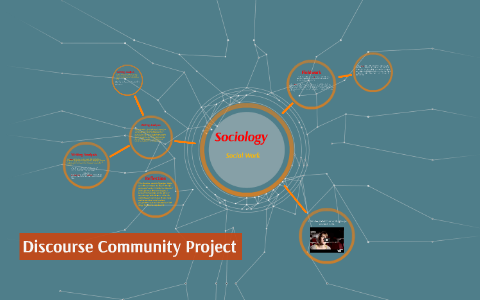 Discourse Community Project by Rachel Witz on Prezi