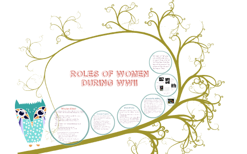 Roles of women during WWII by Cyndie Martin on Prezi
