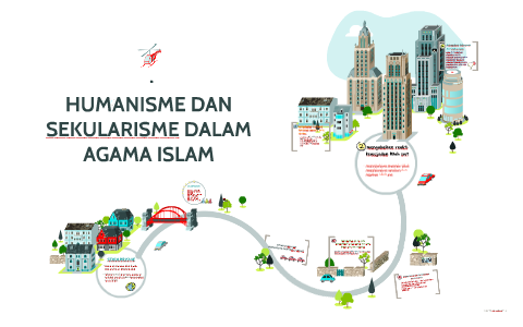 HUMANISME DAN SEKULARISME DALAM AGAMA ISLAM by nazifah farid on Prezi