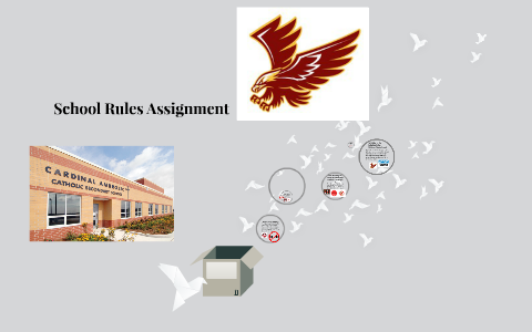 School Rules Assignment by Hamza Muhammad on Prezi