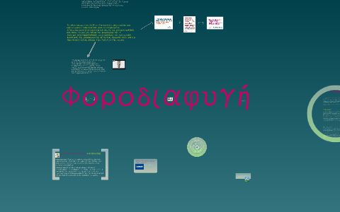 Αρχες Οικονομιας by emily flk on Prezi