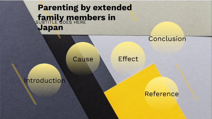 Japanese parenting in extended family by Gaofeng PAN on Prezi