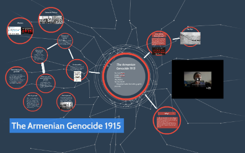 The Armenian Genocide 1915 by Jessie Lalicon on Prezi