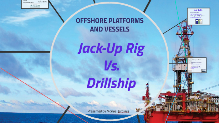 Jack-Up Rig Vs Drillship by Manuel Armando Jardines Guerrero on Prezi
