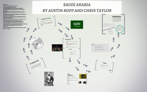 Saudi Arabia by Austin Ropp on Prezi