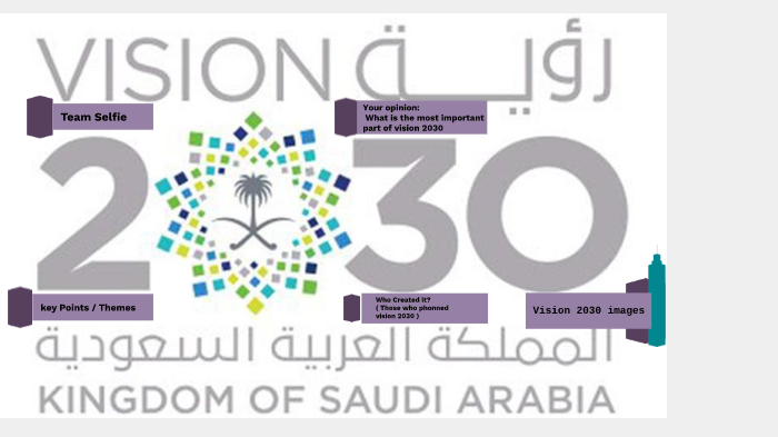 vision 2030 in KSA by Ali Alshawaf on Prezi